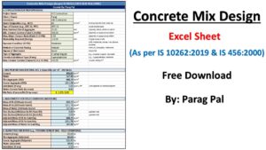 Concrete Mix Design Excel sheet as per India Standard | Free Download ...