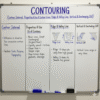 Contouring (Contour Interval, Properties & Use of Contour Lines, Ridge ...