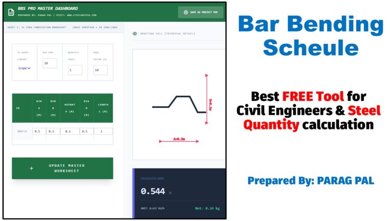 Bar Bending Schedule (BBS) Calculator - Civilnotess.com